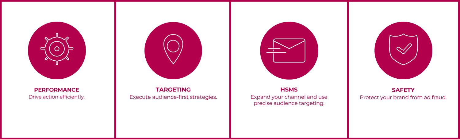 Learn More about Spark Suite | AdSpark