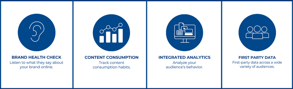 Learn More about Spark Intelligence | AdSpark