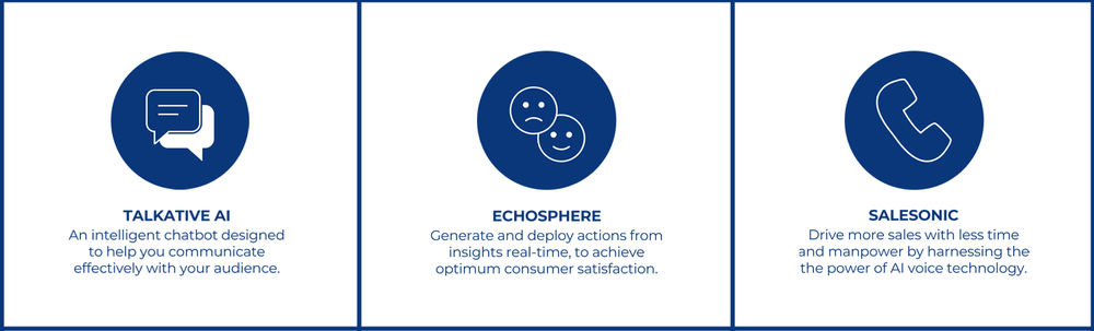 Learn More about SparkTech | AdSpark