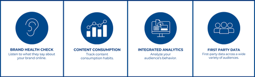 Learn More about Spark Intelligence | AdSpark