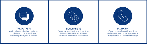 Learn More about SparkTech | AdSpark